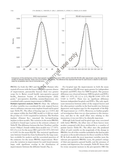 The effect of surgical factors on early patientreported outcome ...