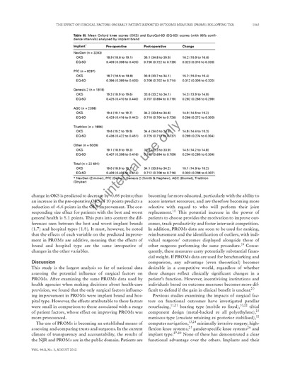 The effect of surgical factors on early patientreported outcome ...