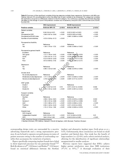 The effect of surgical factors on early patientreported outcome ...